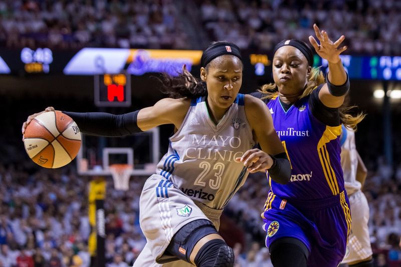 wnba-2k20-sim - simbaly